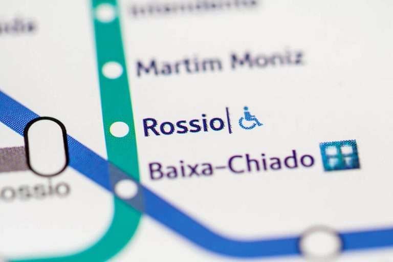 Rossio Train Station (Estação do Rossio) in Lisbon - 2026